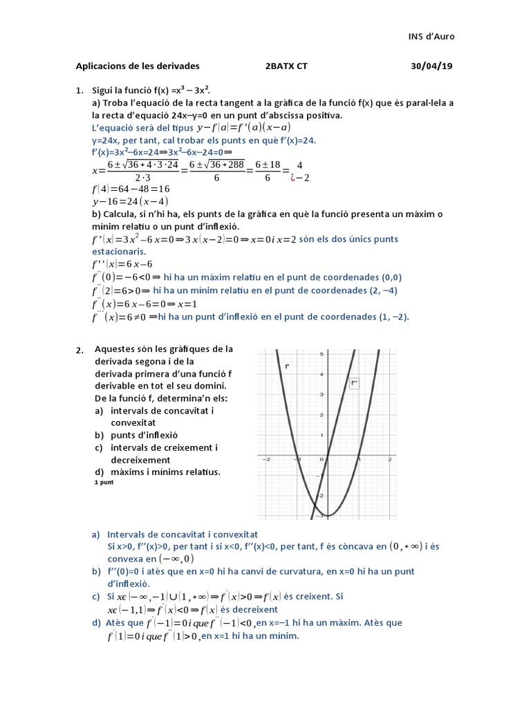 Resol Aplicacions Derivades CT 2019 | PDF