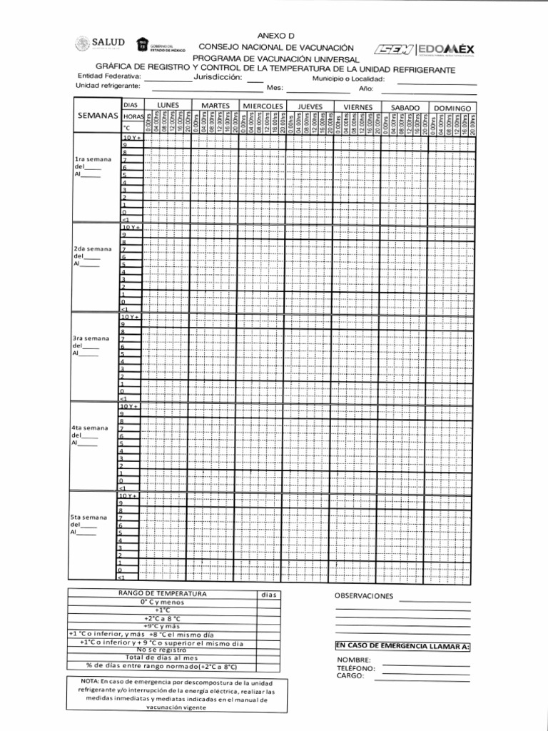 Grafica De Temperatura De Refri Anexo D 2021 Pdf