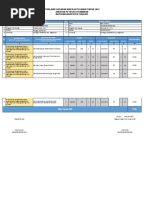 Pedoman Penyusunan DUK PNS | PDF