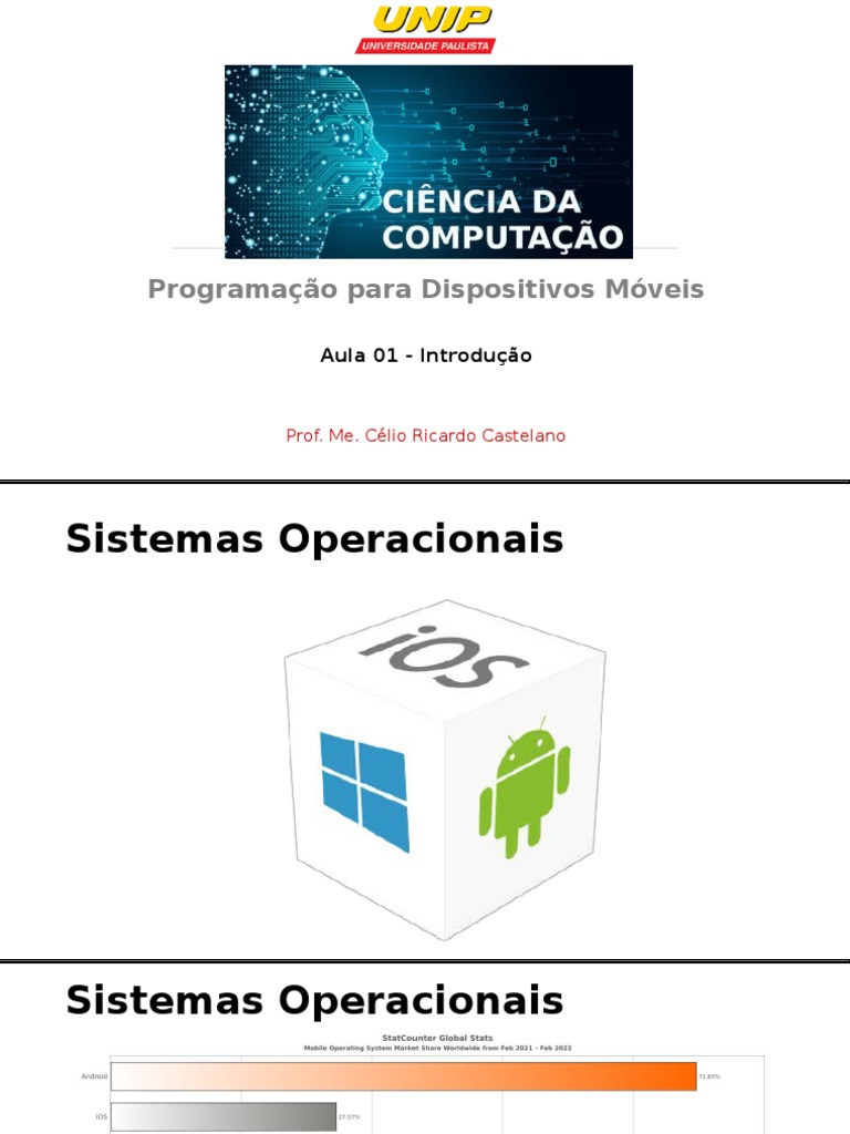 PDF Intro Mobile | PDF | Android (sistema operacional) | Informática