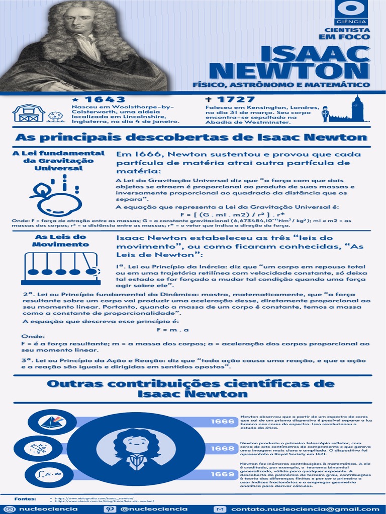 Infográfico - Isaac Newton | PDF