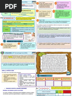 Aprende Cómo Hacer Una Historieta Paso A Paso | PDF | Cómics