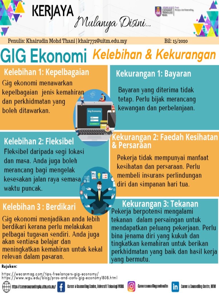 KMD Bil 15 2020 GIG Ekonomi | PDF