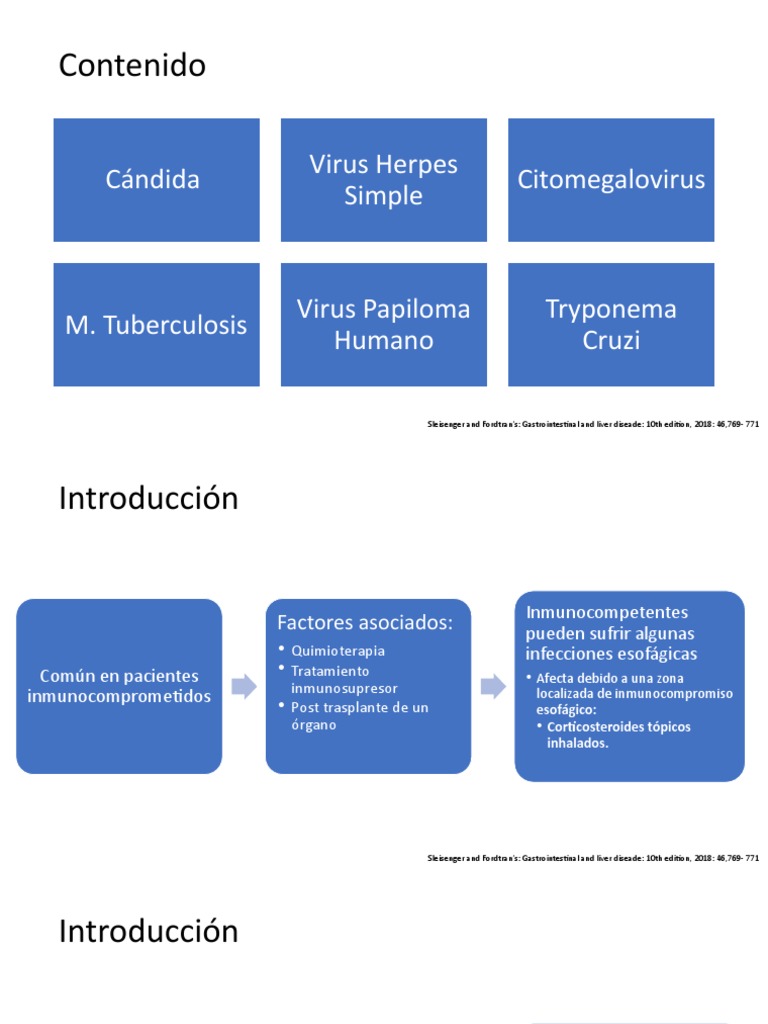 Esofagitis Infecciosa 2020 (16631) | PDF