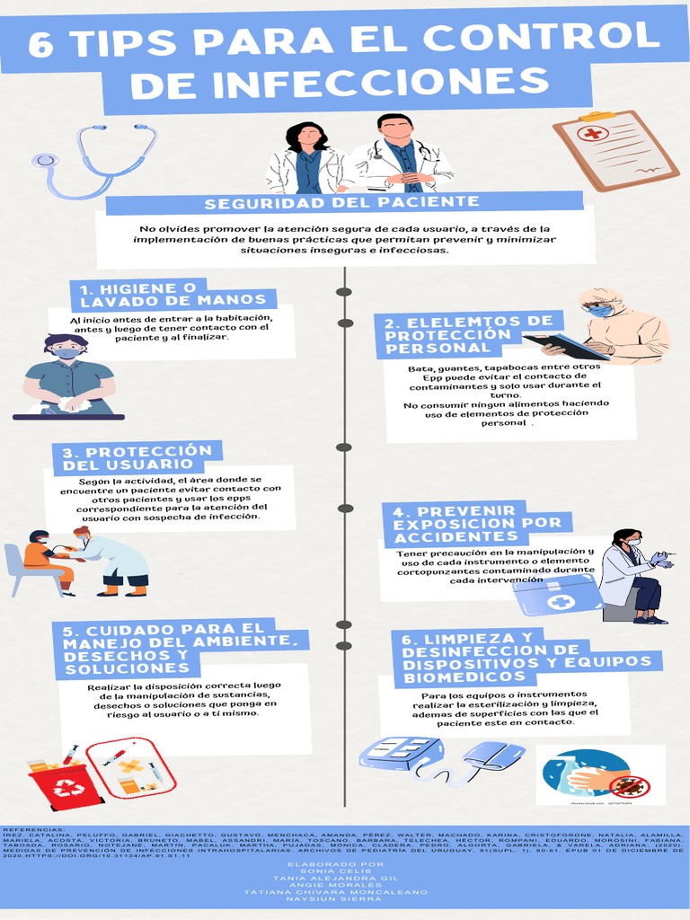 Control de Infecciones | PDF | Microbiología | Estadísticas medicas