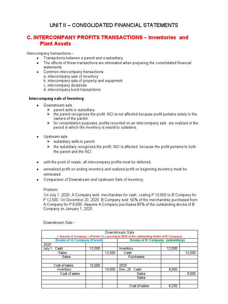 Unit II CFS Intercompany Transactions | PDF | Book Value | Dividend