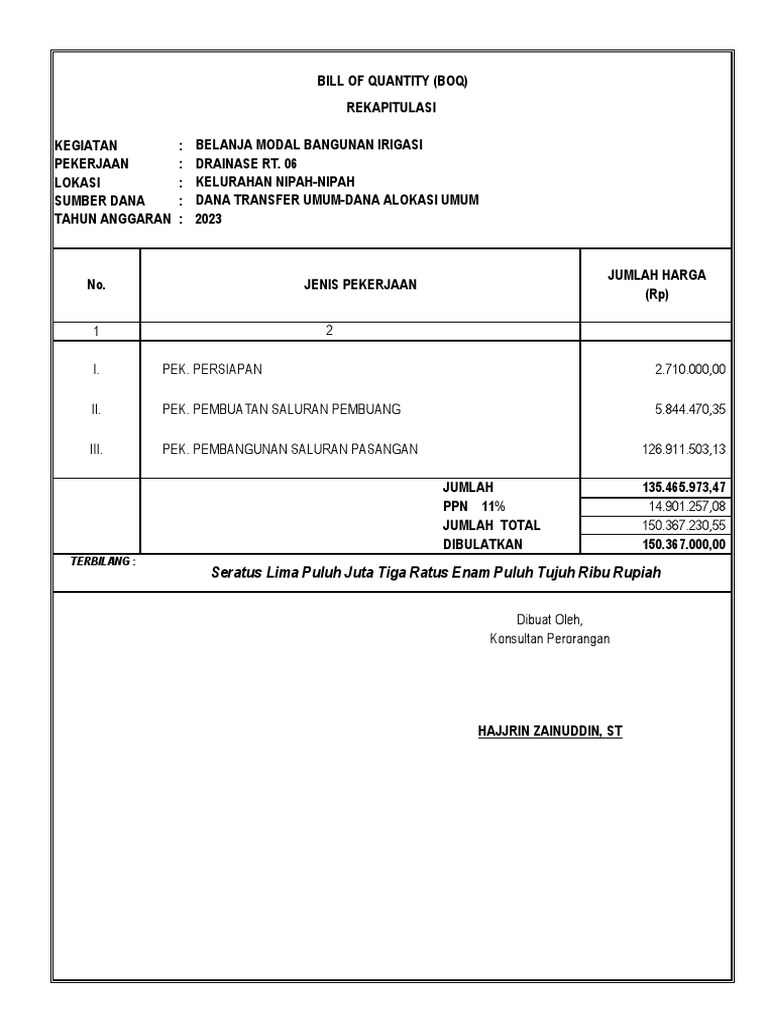 Rab Drainase Rt. 004 Nipah-Nipah | PDF