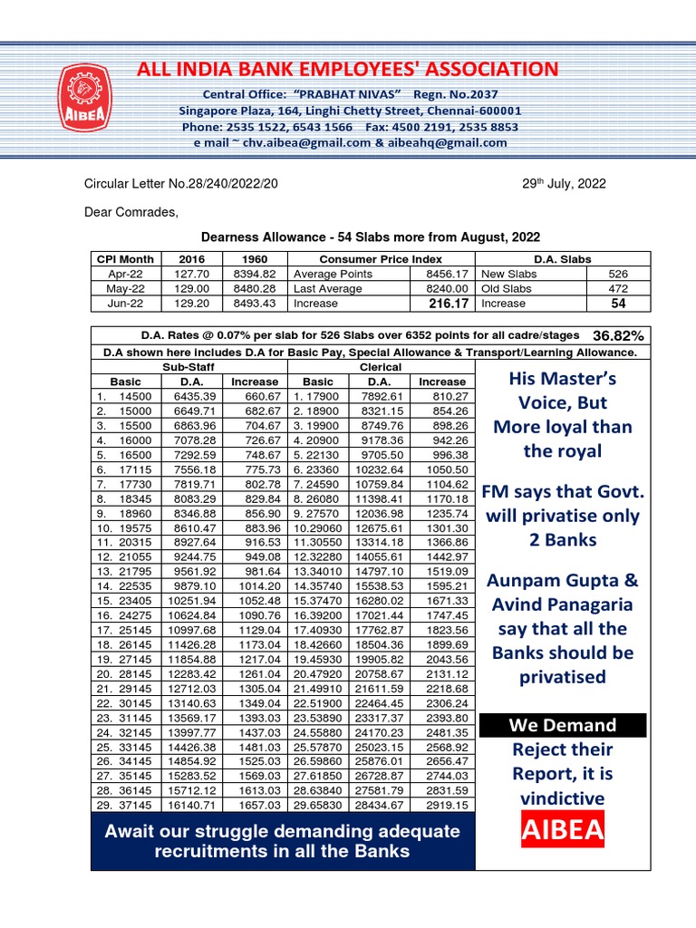 Aibea: All India Bank Employees' Association | PDF | Expense | Employee ...