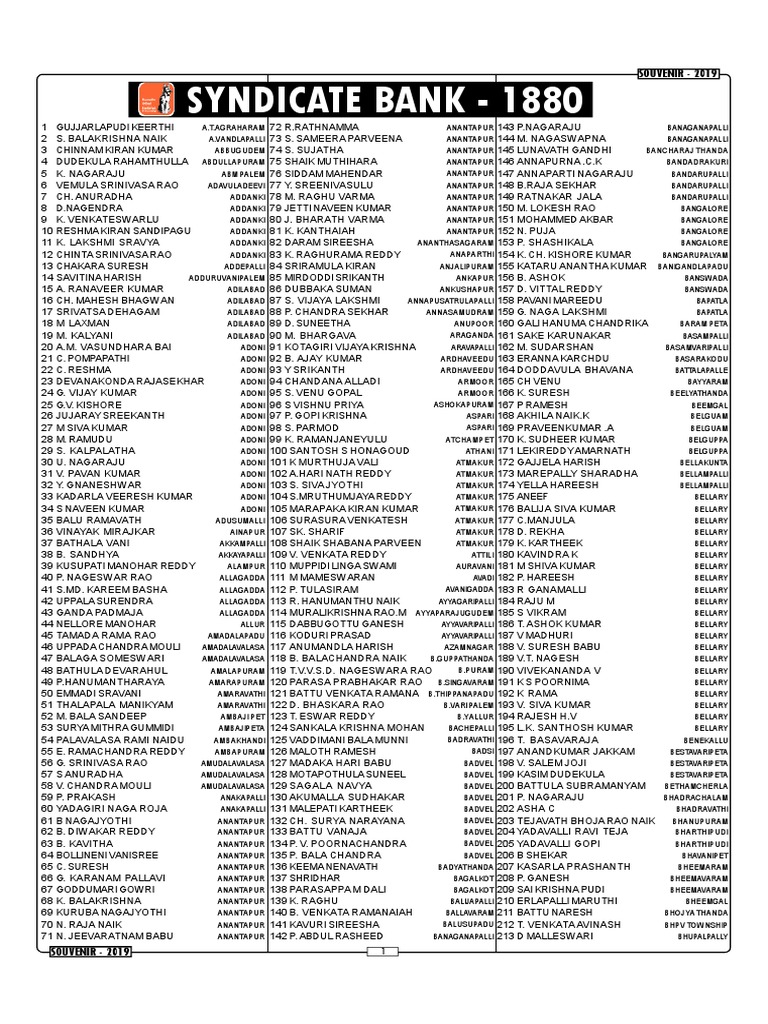 1794 - Syndicate Bank-1880 | PDF | Film People | Tamil Cinema