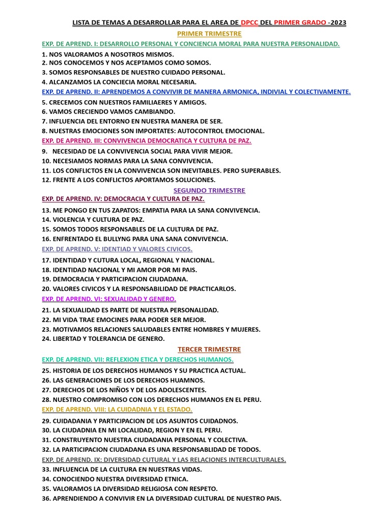 Lista de Temas A Desarrollar para El Area de DPCC de 1° 2° y 3° - 2023 ...