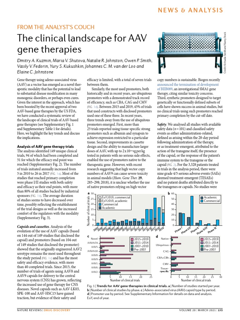 Clinical landscape of AAV gene therapy trials | PDF