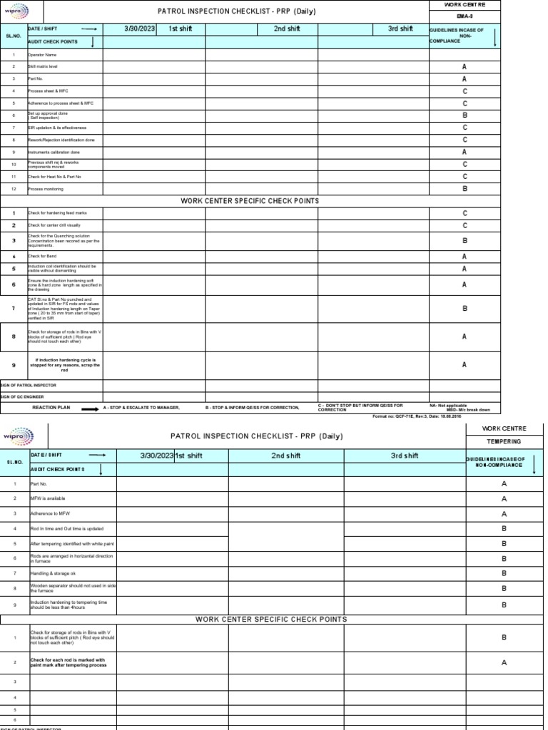 1st Shift 2nd Shift 3rd Shift: Internal To Wipro | PDF | Business ...