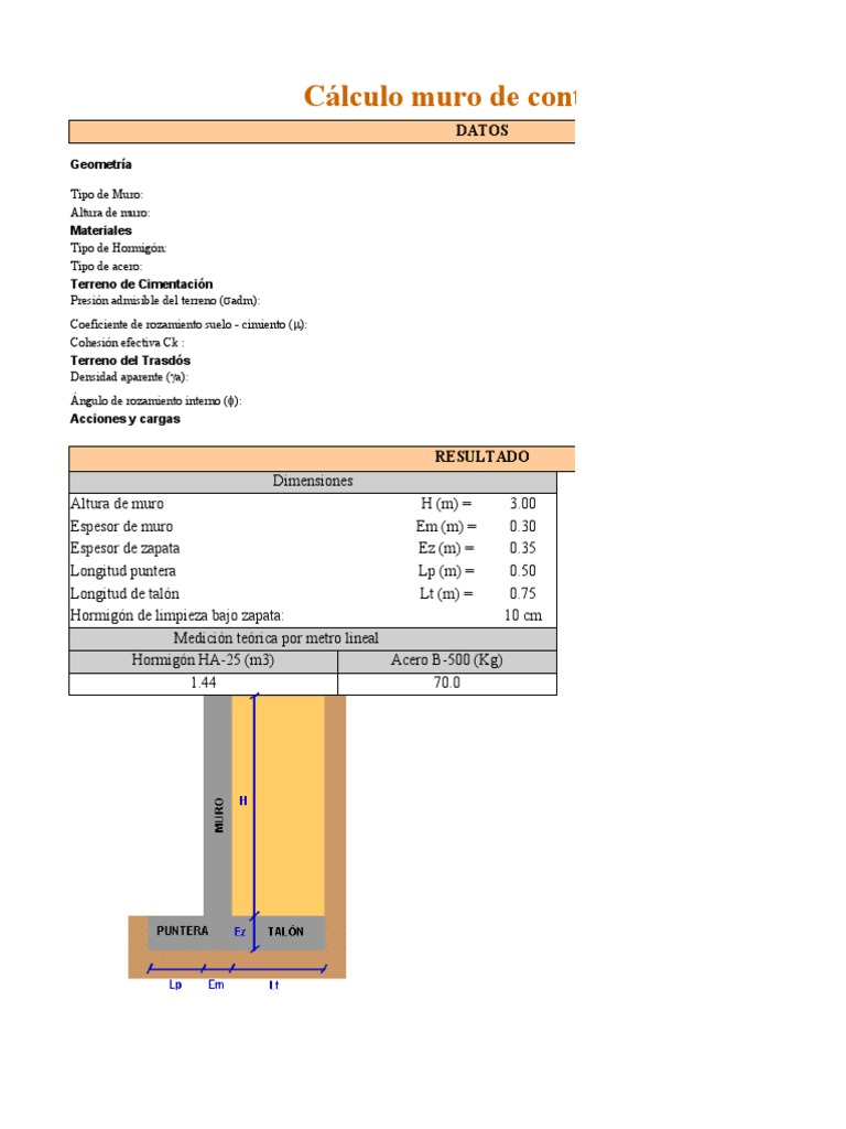 Cálculo Muro de Contención: Datos | PDF | Fundación (Ingeniería ...