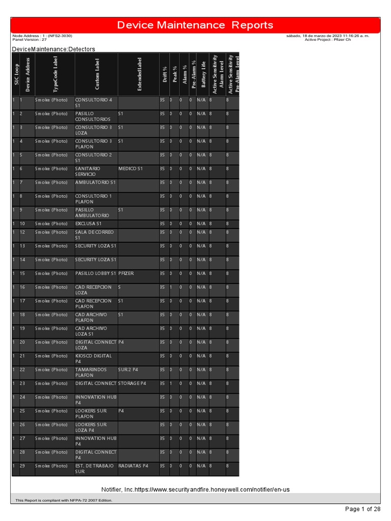 Device Maintenance Reports - NFS2 3030 | PDF | Fires