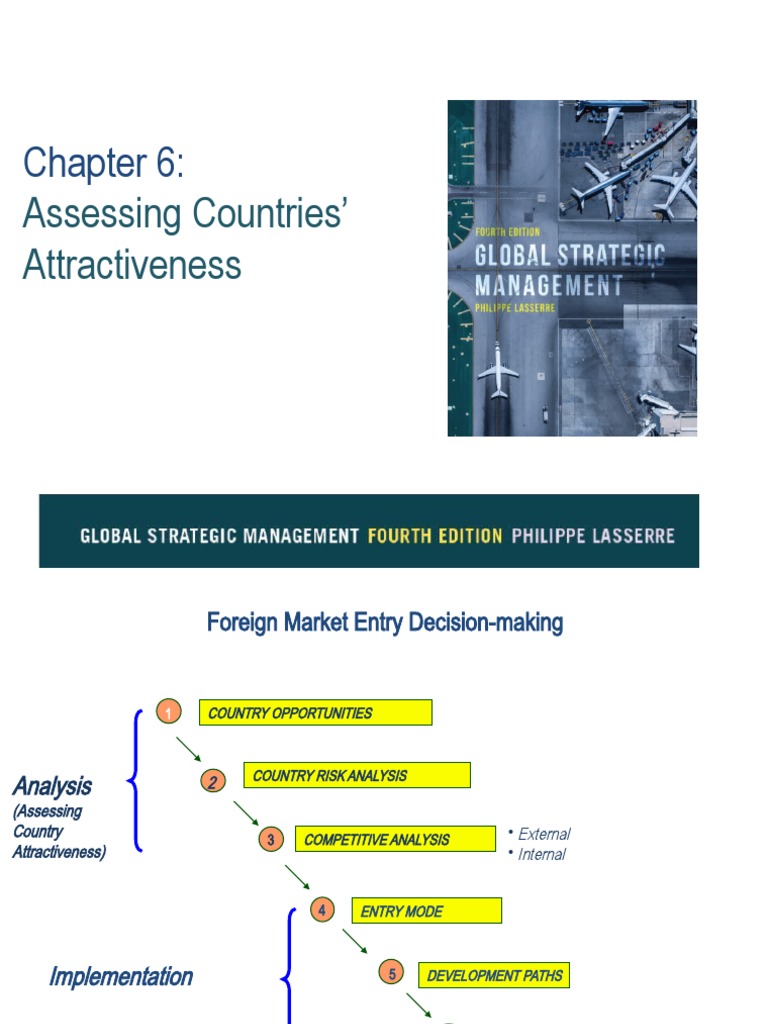 6 Assessing Countries Attractiveness | PDF | Economic Growth | Business