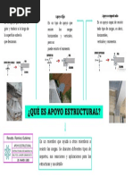 1 - Tipos de Estructuras Reticuladas | PDF | Braguero | Mecánica