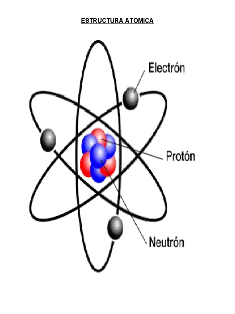 Estructura Atómica Explicada | PDF