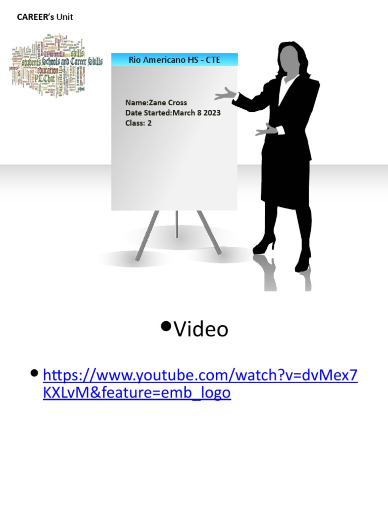 Zane Cross: Career Exploration Insights | PDF | Learning Styles ...