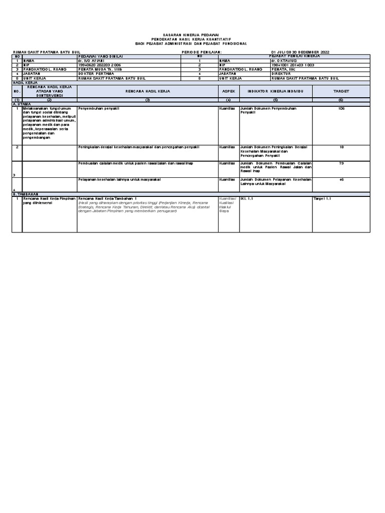 Form SKP JF Nakes | PDF | Bisnis