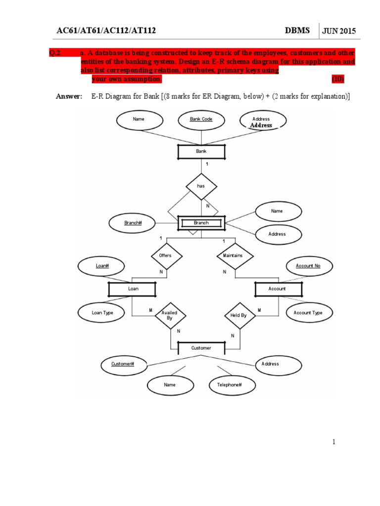 Dbms Ques & Ans-7 | PDF | Relational Database | Information Technology Management