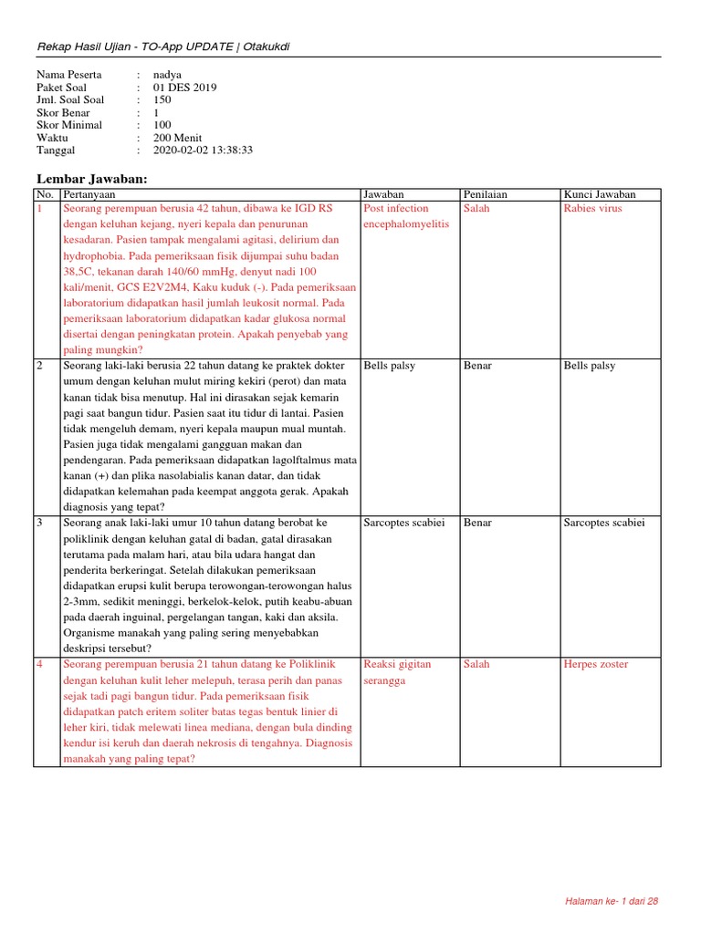 Lembar Jawaban:: Rekap Hasil Ujian - TO-App UPDATE - Otakukdi | PDF