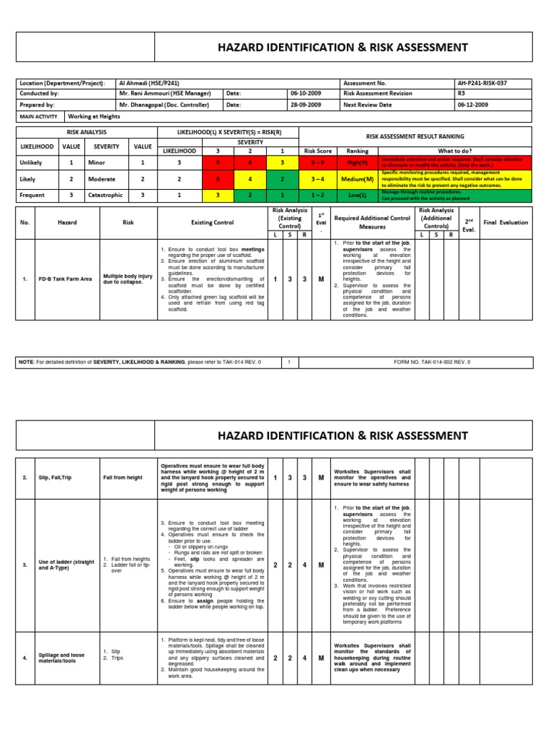 HIRA for Working at Heights Assessment | PDF | Risk | Personal ...