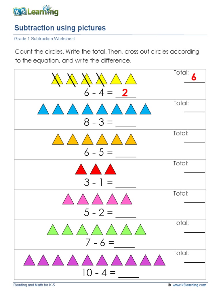 Subtraction Using Pictures | PDF | Mathematics