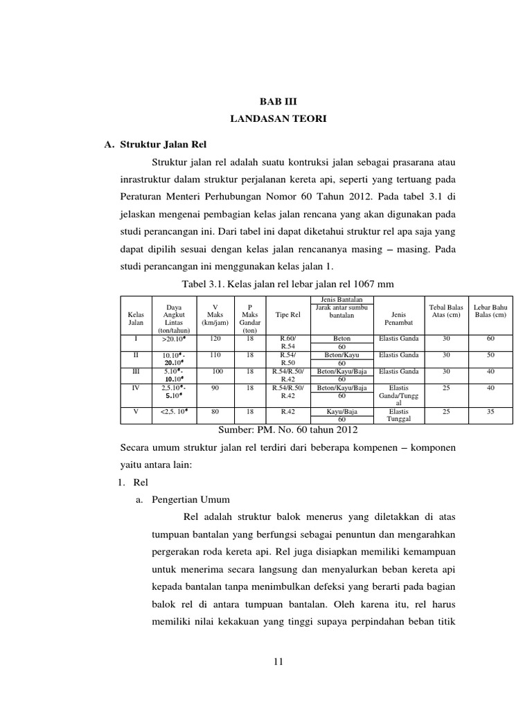 Bab 3 - Landasan Teori | PDF
