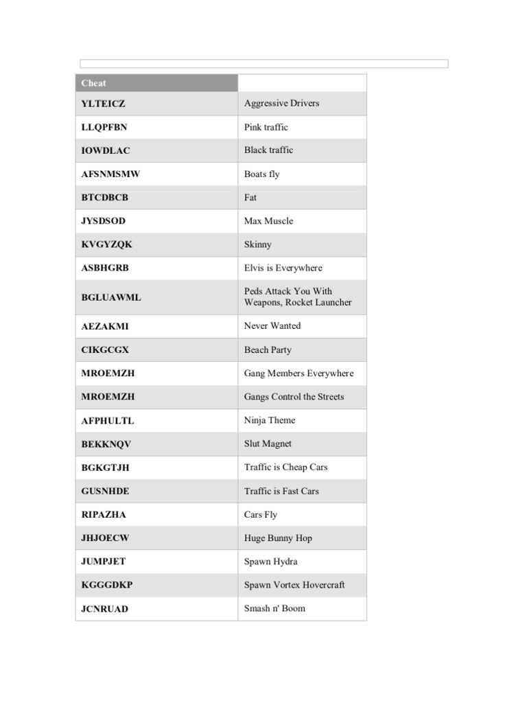 Ylteicz LLQPFBN Iowdlac Afsnmsmw BTCDBCB Jysdsod Kvgyzqk Asbhgrb | PDF ...