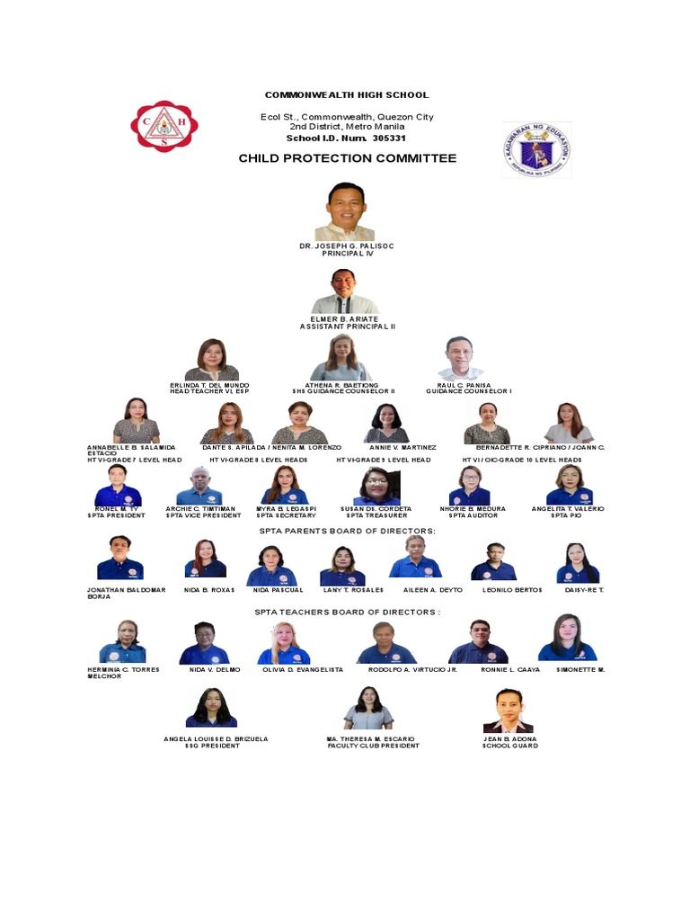 Commonwealth High School-Child Protection Committee | PDF