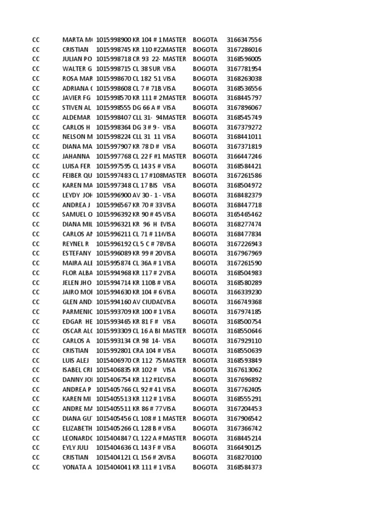 Libro (13) RRR | PDF