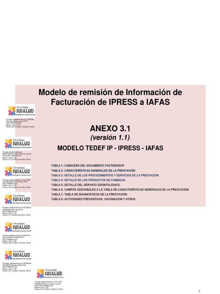 Anexo 3.1 - Estructura de Tablas Actualizadas TEDEF-IP IPRESS-IAFAS PDF | PDF