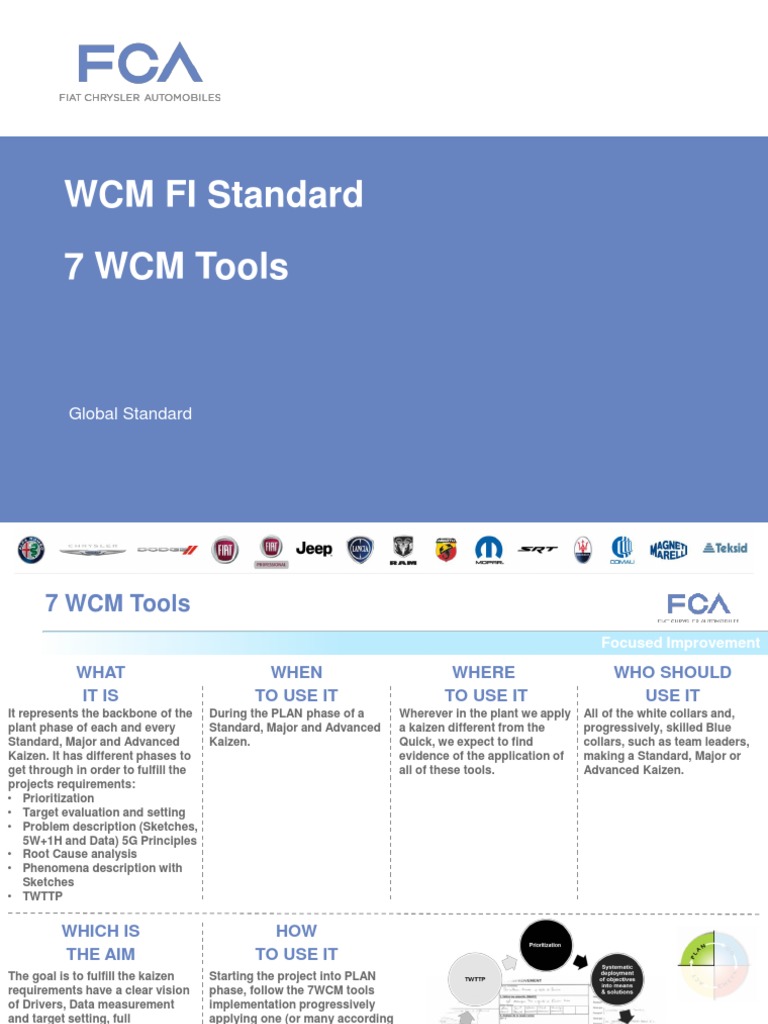 WCM - 01 | PDF | Analysis | Data