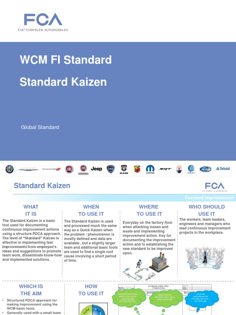 WCM - 03 | PDF | Business