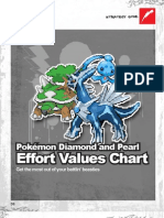 Level Caps in Pokémon Brilliant Diamond | PDF
