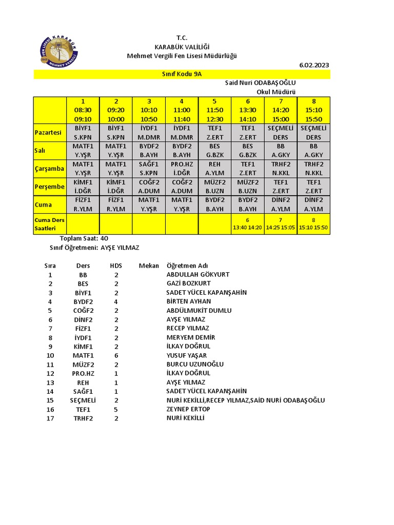 6 Subat Siniflar | PDF