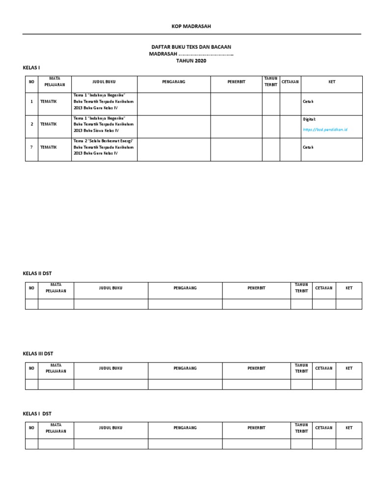 Daftar Buku Teks Madrasah 2020 | PDF