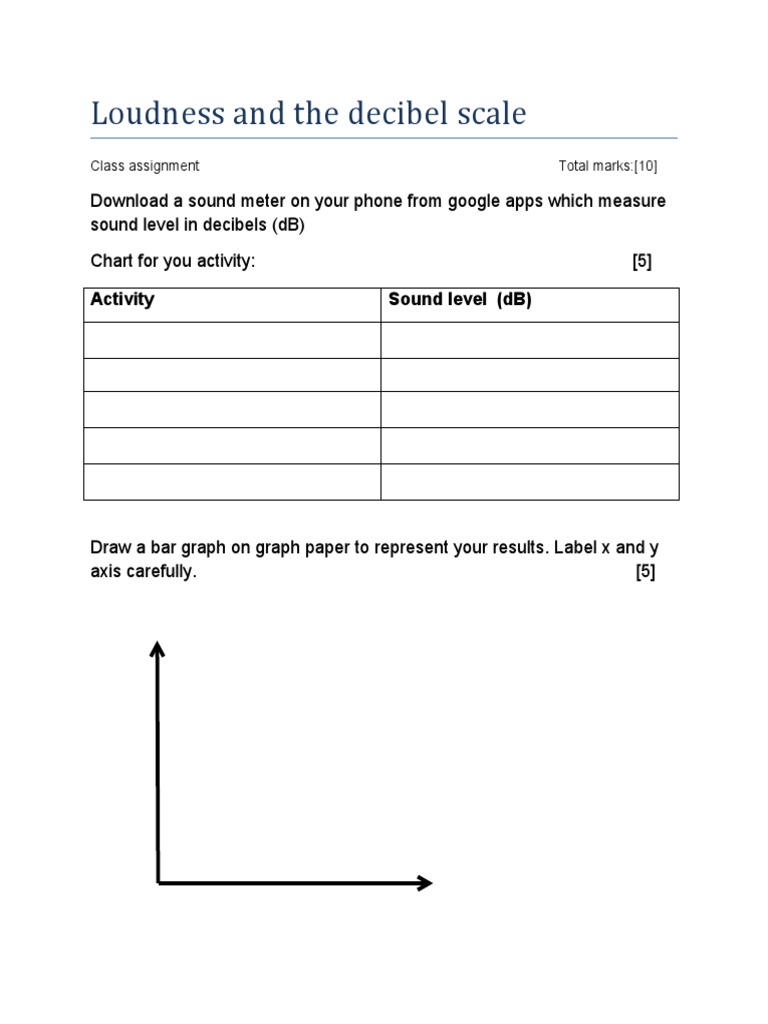 Loudness and The Decibel Scale: Activity Sound Level (DB) | PDF