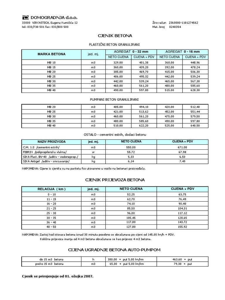 Cjenik Betona | PDF