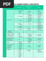 Programa Arquitectonico Templo | PDF | Iglesia (edificio) | Medios ...