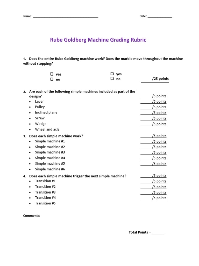 Rube Goldberg Rubric | PDF