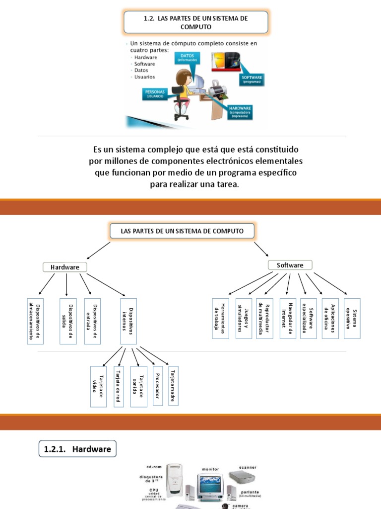 Que Es Un Sistema de Computo | PDF | Hardware de la computadora ...