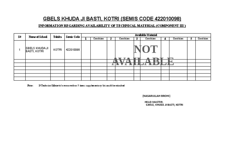 NOT Available: Gbels Khuda Ji Basti, Kotri (Semis Code 422010098) | PDF