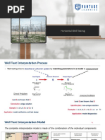 SOP - FRP Pipe Jointing Procedure. | PDF | Fibre Reinforced Plastic ...