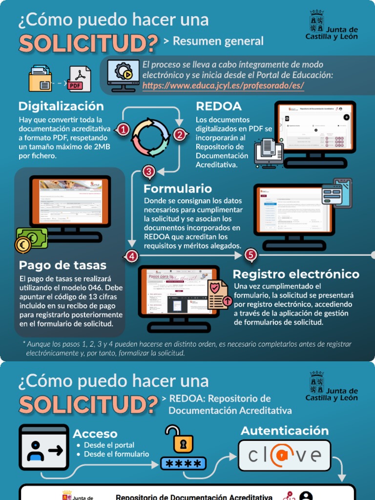 Infografía Oposiciones 2023 | PDF | Archivo de computadora | Informática