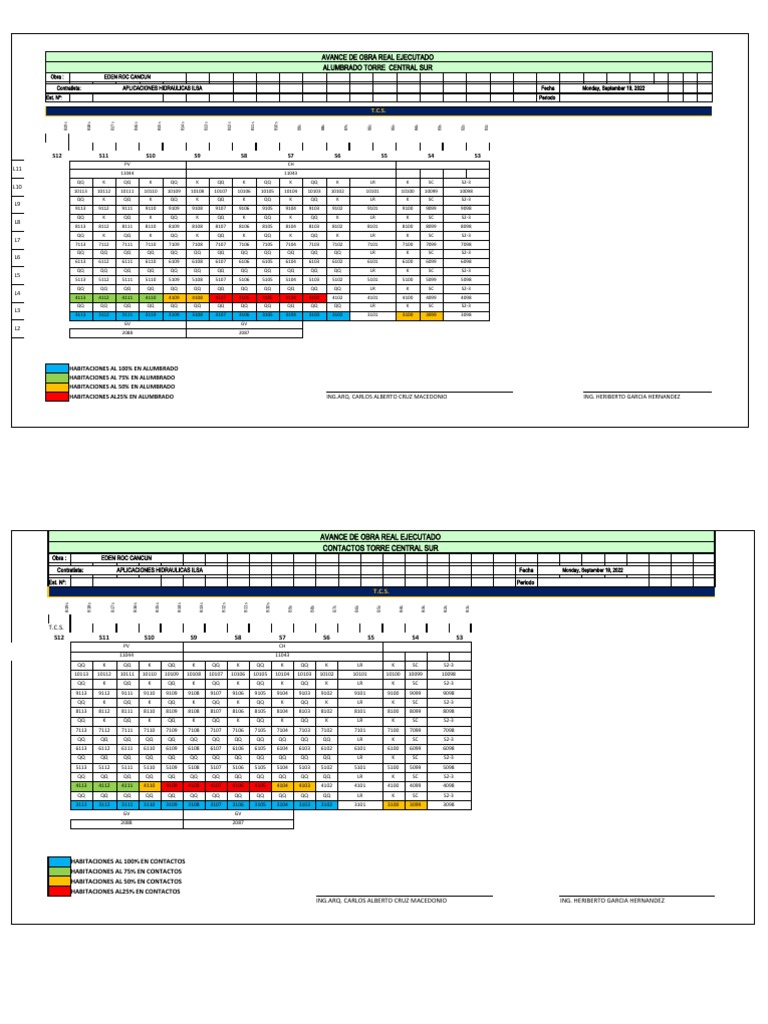 Torre Central Sur Evance Real Ejecutado | PDF