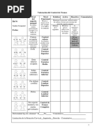 Escala de Fuerza Muscular MRC | PDF