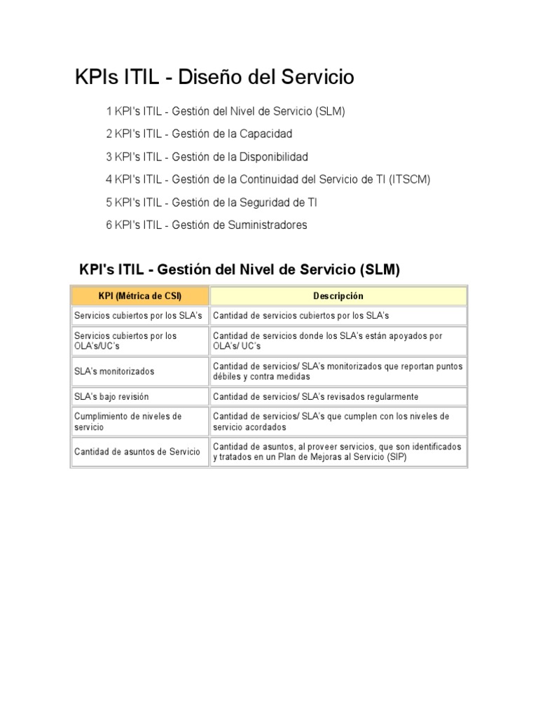 02 KPIs ITIL DISENO DEL SERVICIO | PDF | Itil