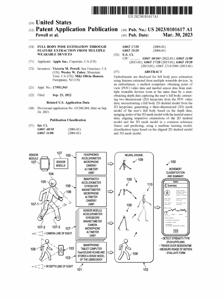 Apple Full Body Post Estimation | PDF