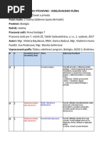 Potvrdenie o Hľadaní Zamestnania | PDF